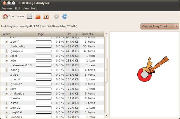 Disk Usage Analyser - view and monitor your disk usage and folder structure - LinuxLinks