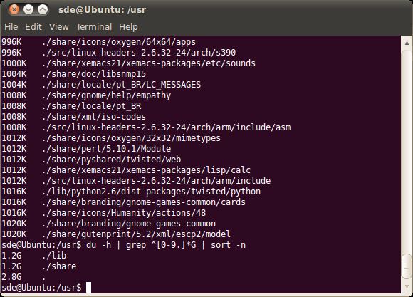 Du Estimate File Space Usage Linuxlinks