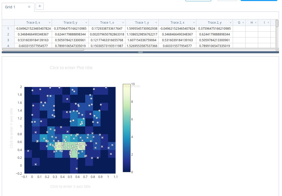 Plotly Python Library Interactive Browser Based Graphing Library For