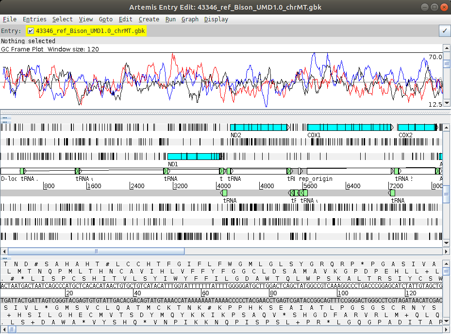 Artemis Genome Viewer And Annotation Tool Linuxlinks