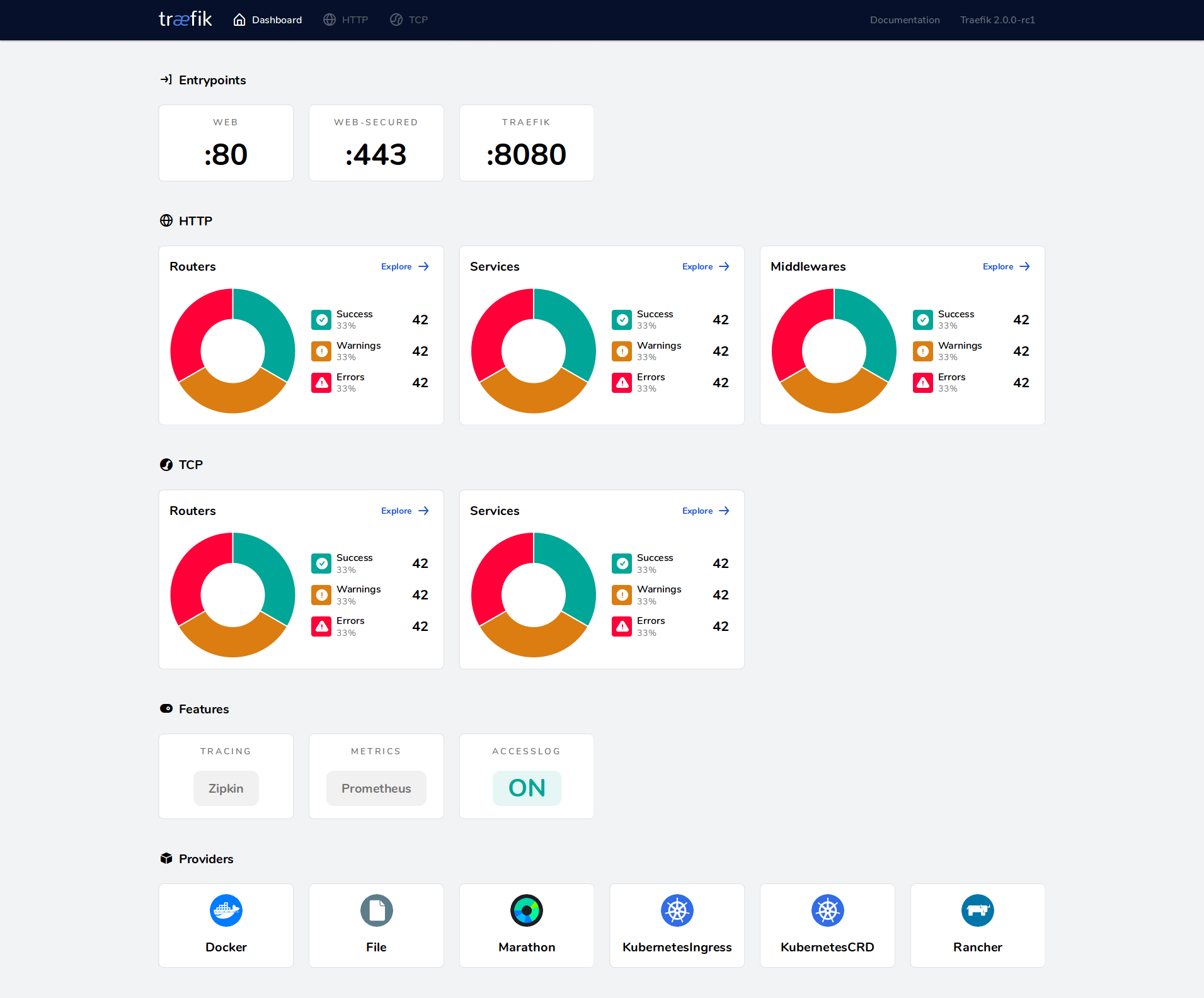 Traefik - modern HTTP reverse proxy and load balancer - LinuxLinks Traefik - modern HTTP reverse proxy and load balancer - LinuxLinks