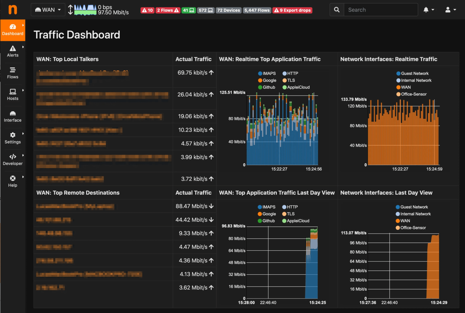 ntopng - monitor traffic on a computer network - LinuxLinks