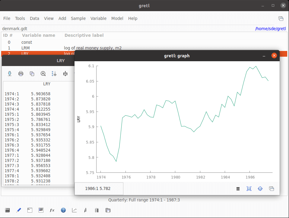 Gretl Gnu Regression Econometrics And Time Series Library Linuxlinks