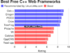 10 Top Free and Open Source C++ Web Frameworks - LinuxLinks