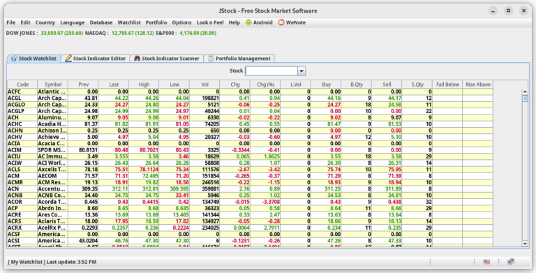 JStock - track your stock investments - LinuxLinks