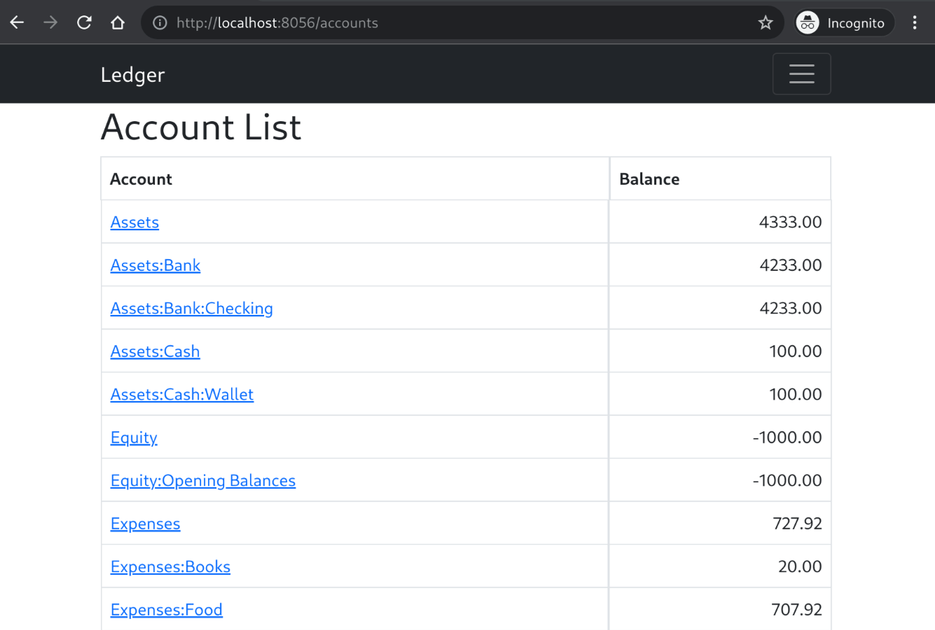Ledger - command line application for plain text accounting - LinuxLinks