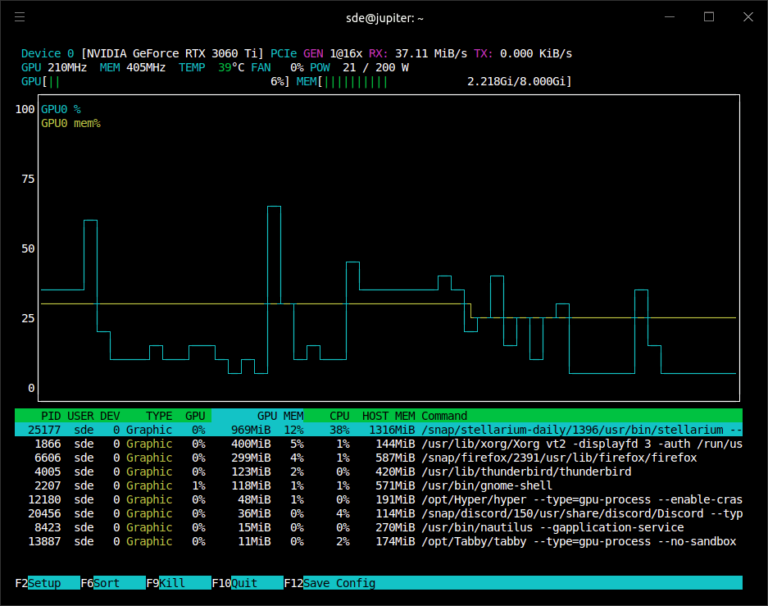 100 Awesome and Must-Have TUI Linux Apps - LinuxLinks