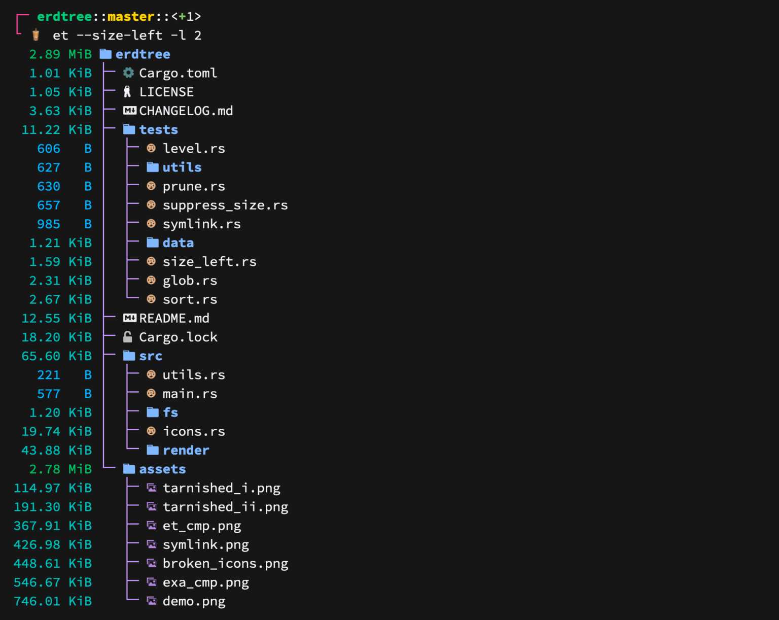 erdtree - multi-threaded file-tree visualizer and disk usage analyzer ...