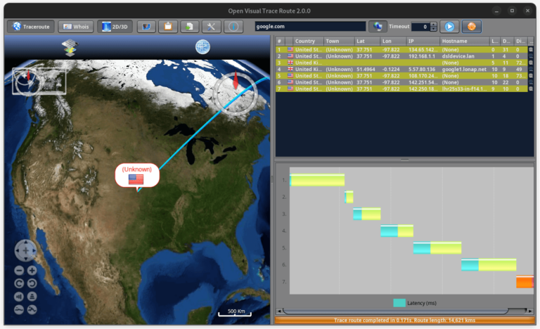 Open Visual Trace Route - visual traceroute tool - LinuxLinks