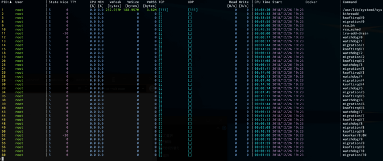 100 Awesome and Must-Have TUI Linux Apps - LinuxLinks