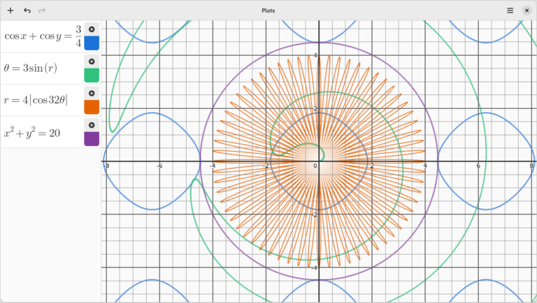 Plots - simple graph plotting app for GNOME - LinuxLinks