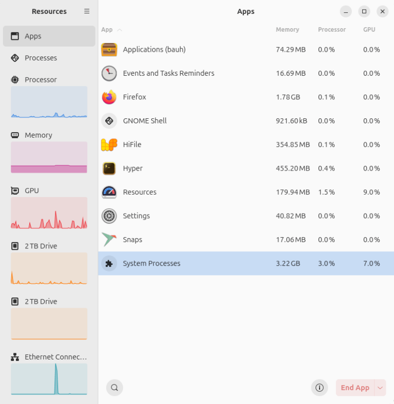 Resources - monitor system resources - LinuxLinks