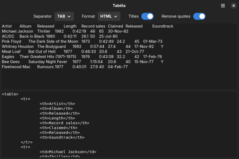 Tabëla formats tables into HTML or Markdown - LinuxLinks