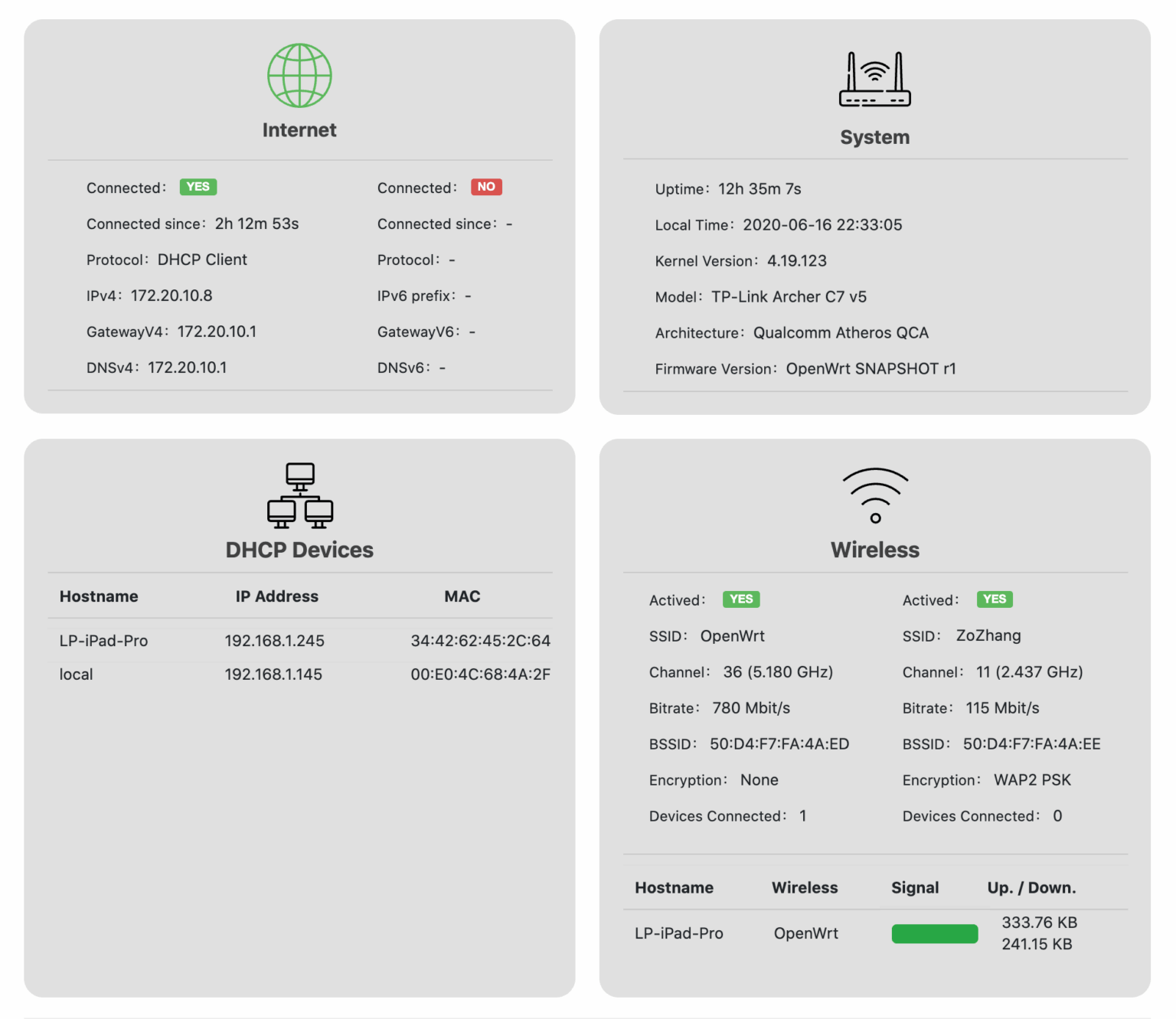 OpenWrt - Linux distribution targeting embedded devices - LinuxLinks