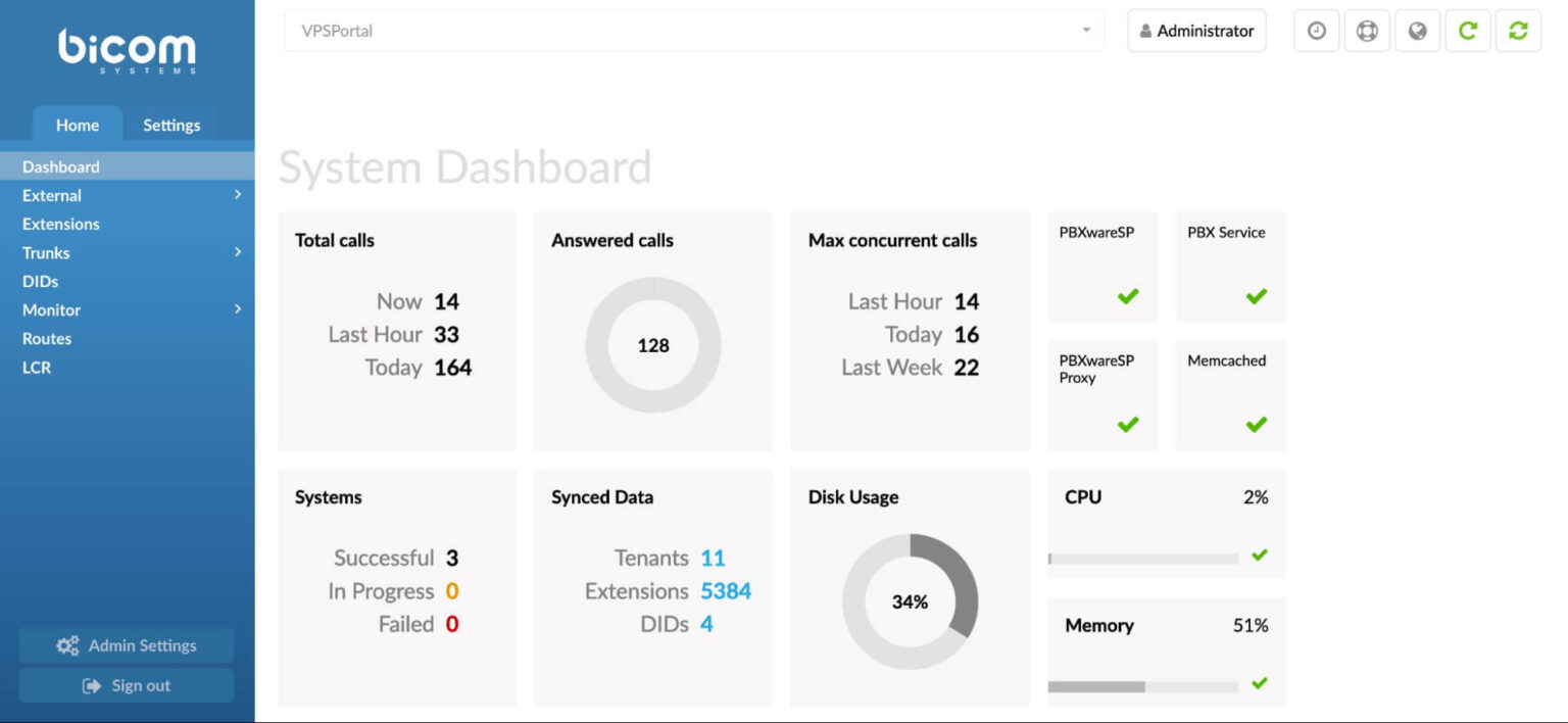 PBXware is a Linux telephony platform distribution - LinuxLinks