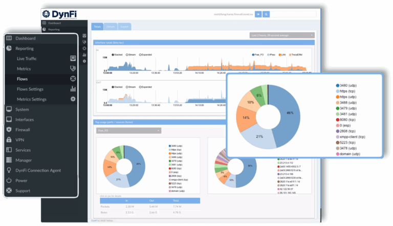 DynFi is a firewall platform based on FreeBSD - LinuxLinks