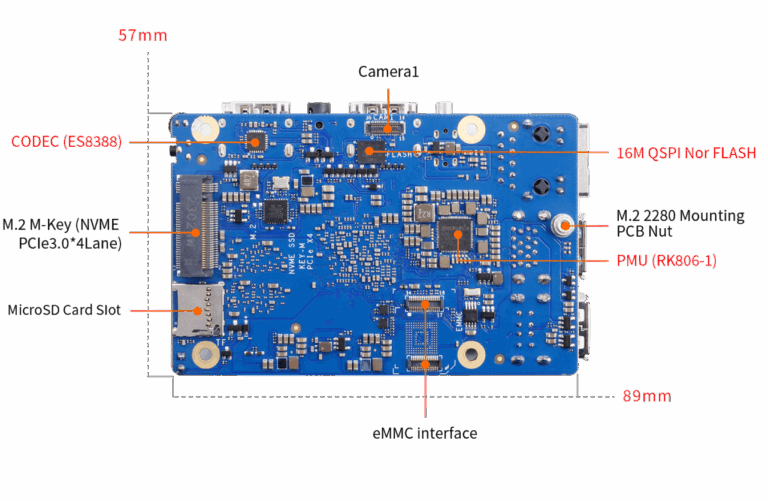 Orange Pi 5 Ultra and Max Single Board Computers Running Linux: Introduction - LinuxLinks