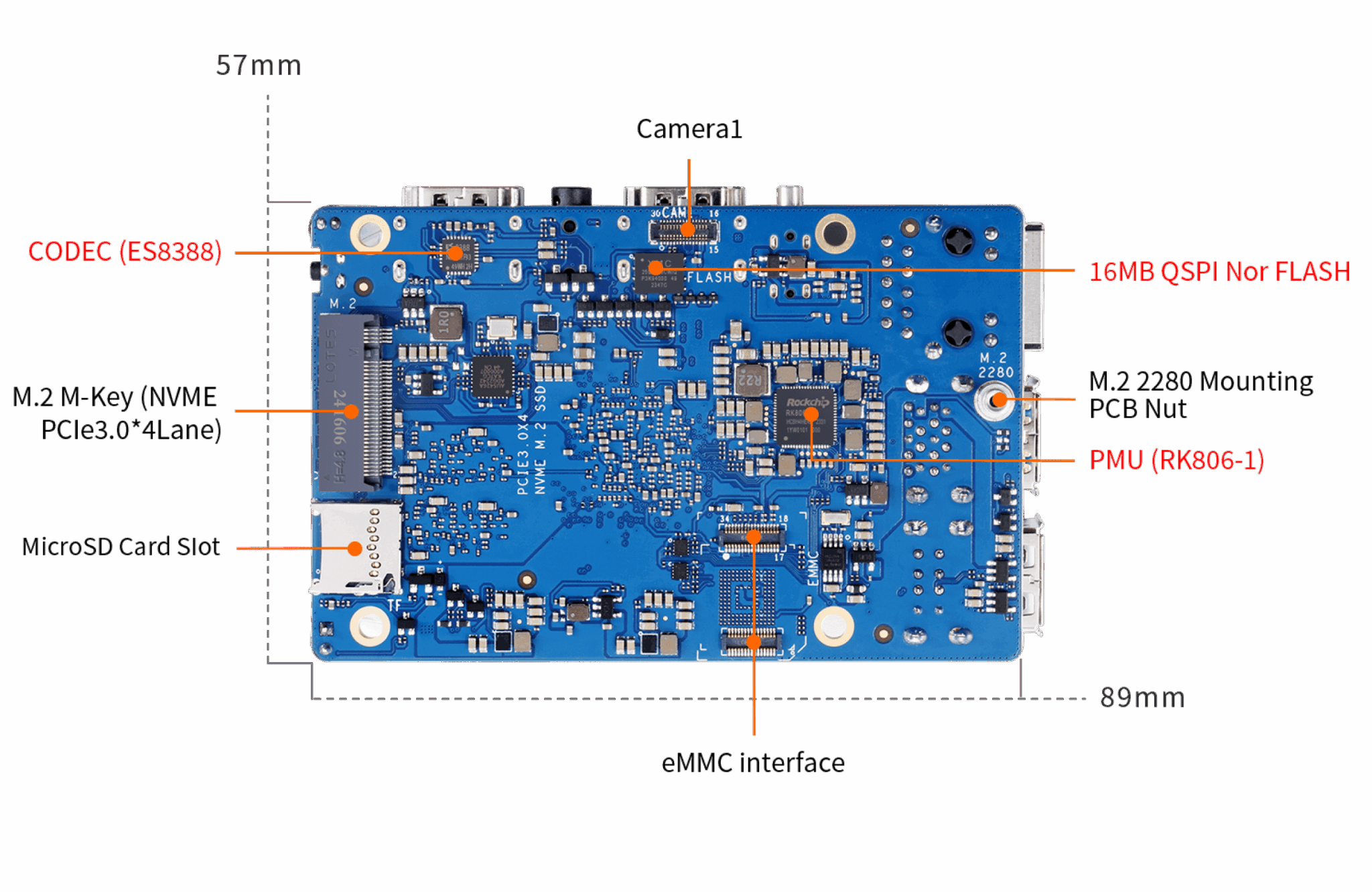 Orange Pi 5 Ultra and Max Single Board Computers Running Linux: Introduction - LinuxLinks