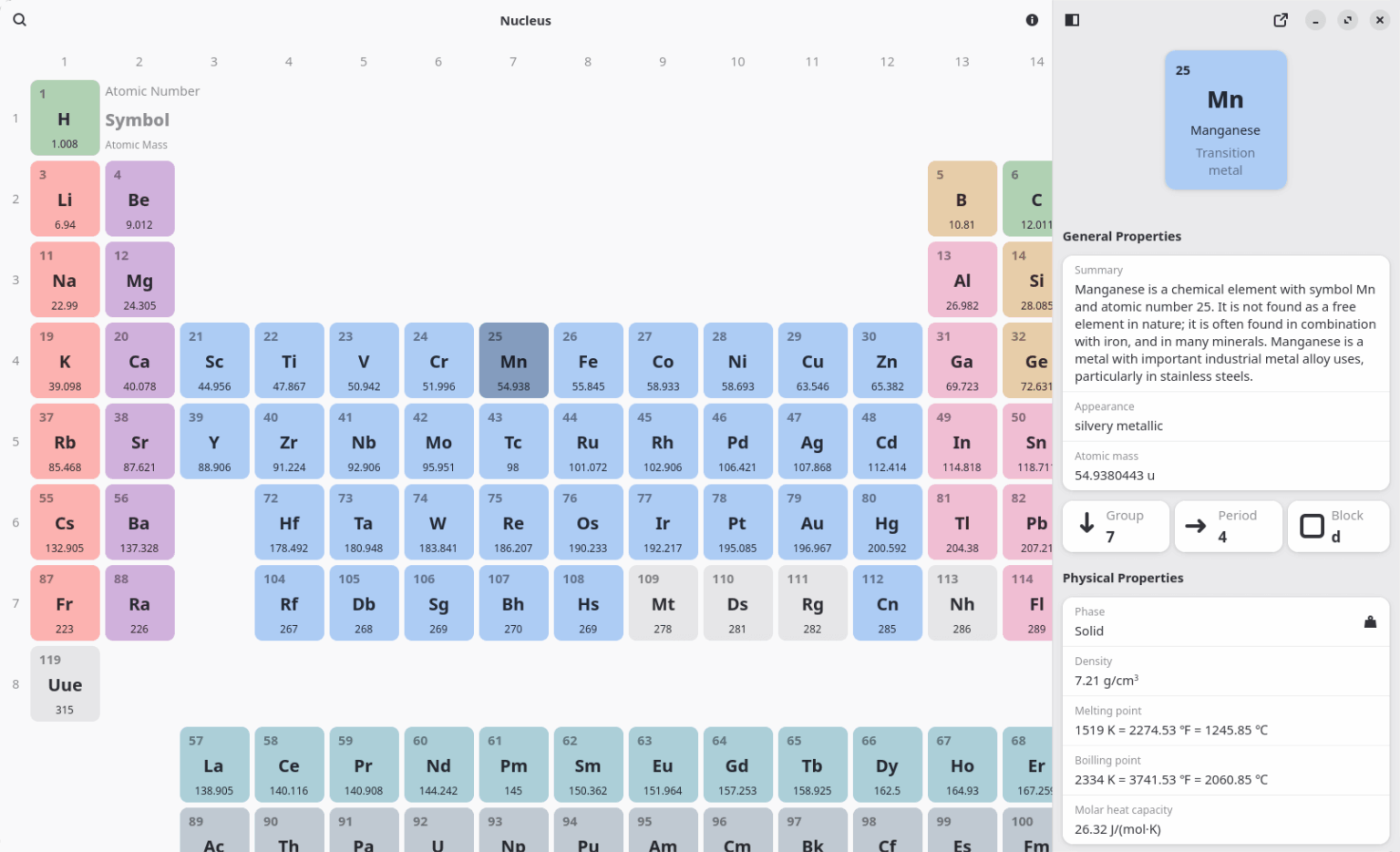 Nucleus - browse the chemical elements - LinuxLinks