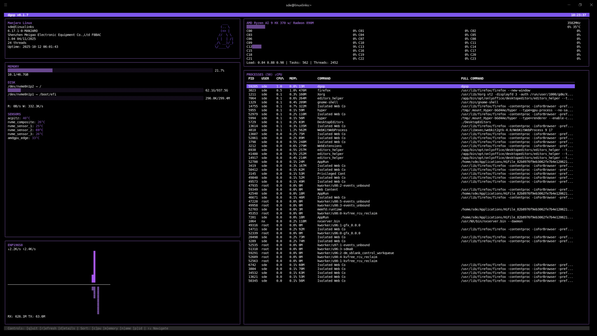 dgop - system monitoring tool with CLI and REST API - LinuxLinks