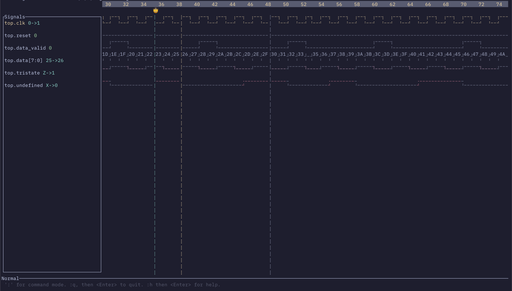 DigiSurf - TUI signal waveform viewer - LinuxLinks