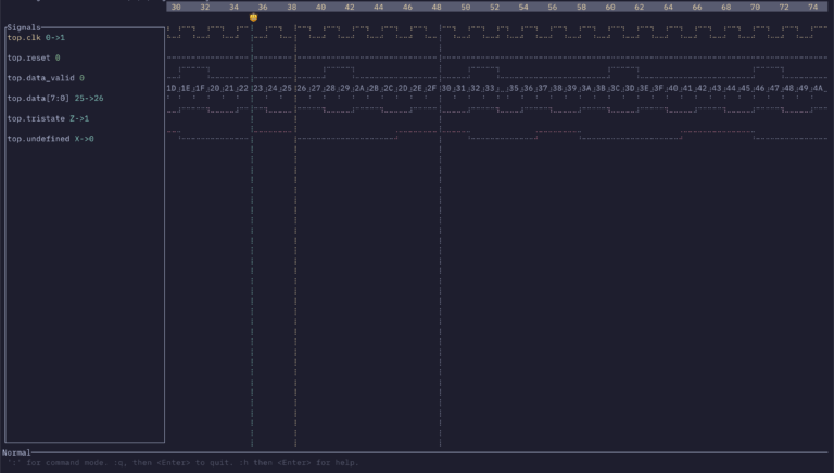 DigiSurf - TUI signal waveform viewer - LinuxLinks